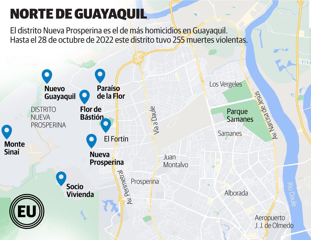 ¿Necesita Nueva Prosperina un cuartel intermedio de los anunciados por ...